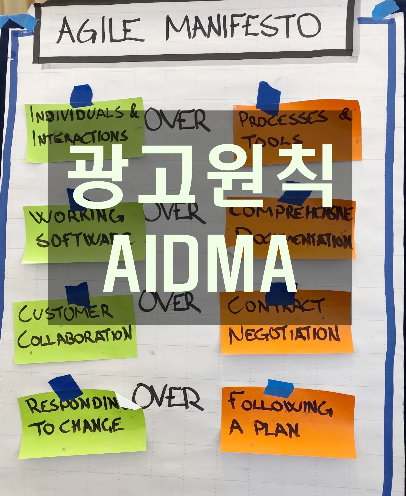 AIDMA 광고원칙 - IT Insights